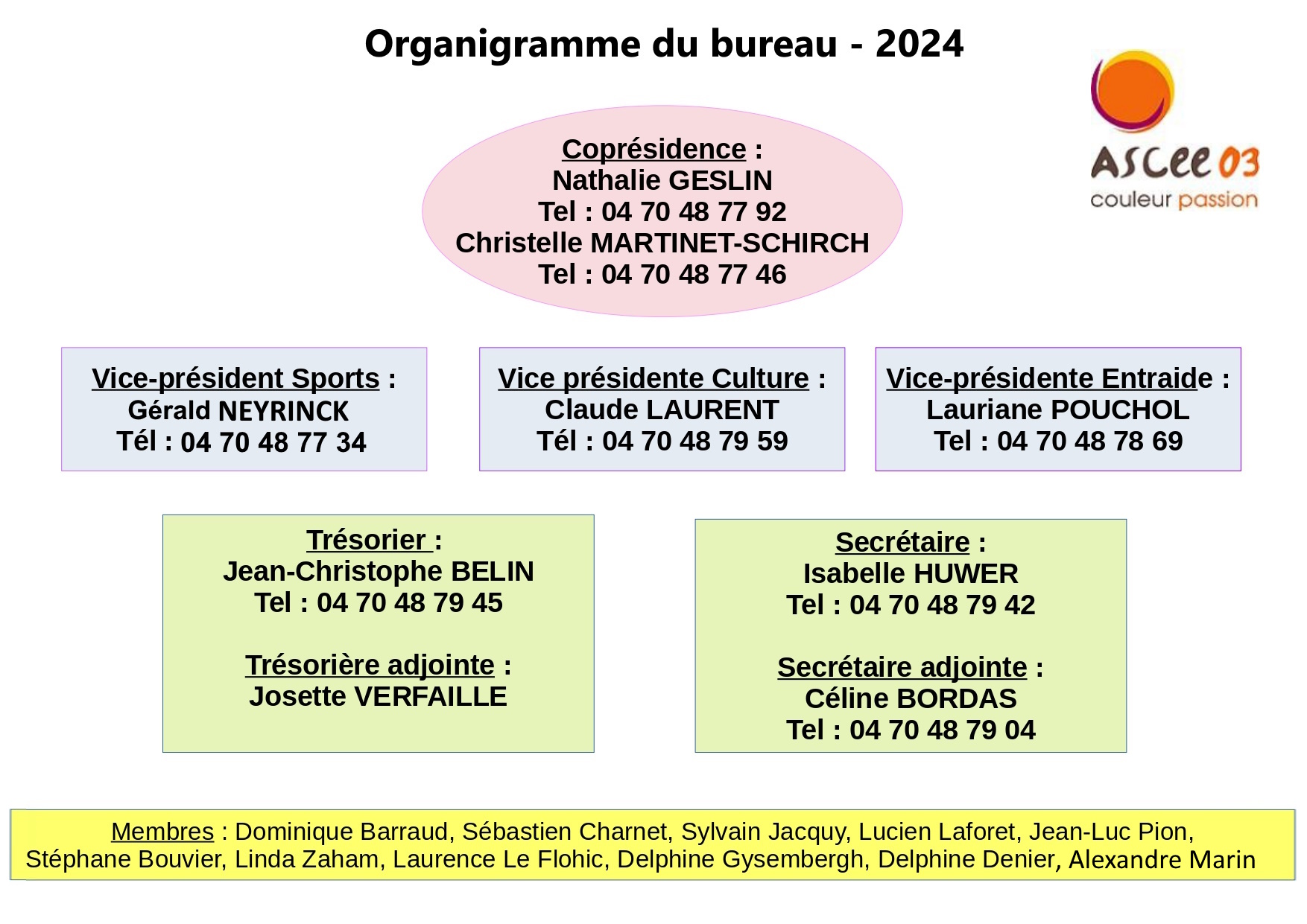 ASCEE 03 - Site internet de la FNASCE, des URASCE et des ASCE